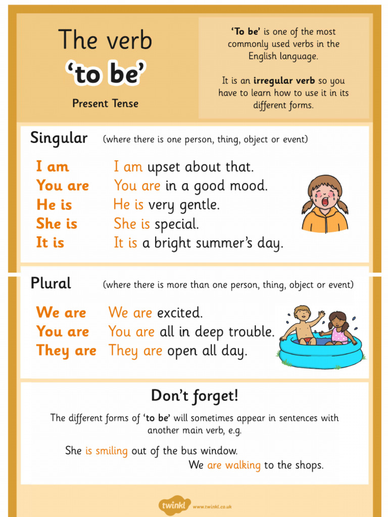 Using the Verb 'to be' Present Tense Poster 2xA4 | PDF