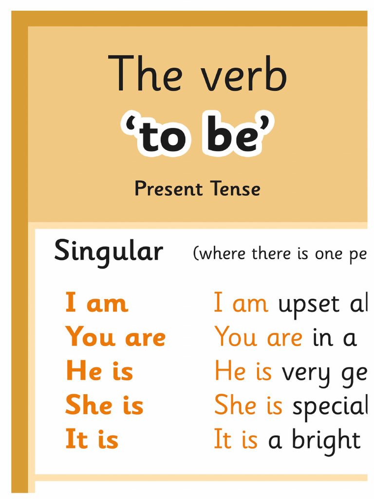 Using The Verb 'To Be' Present Tense Poster 4xa4 | PDF