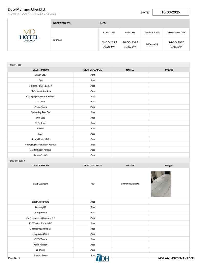 Areas Checklist Report 2025-03-18 | PDF | Housekeeping | Domestic Life
