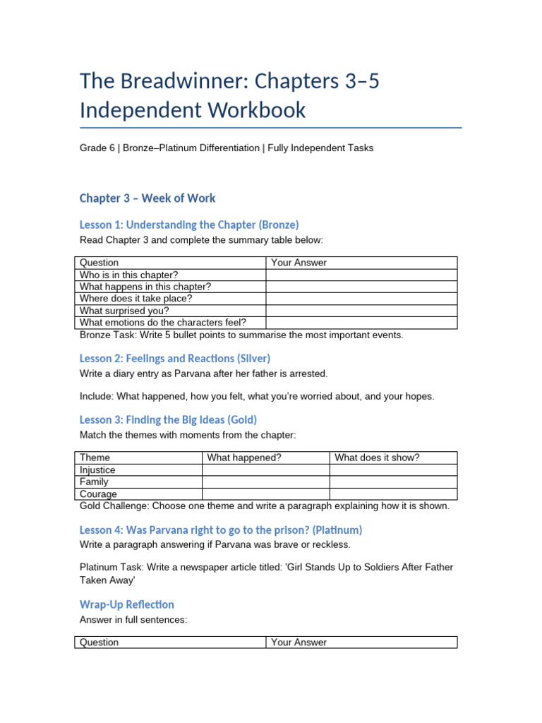 The Breadwinner Workbook: Chapters 3-5 Tasks | PDF