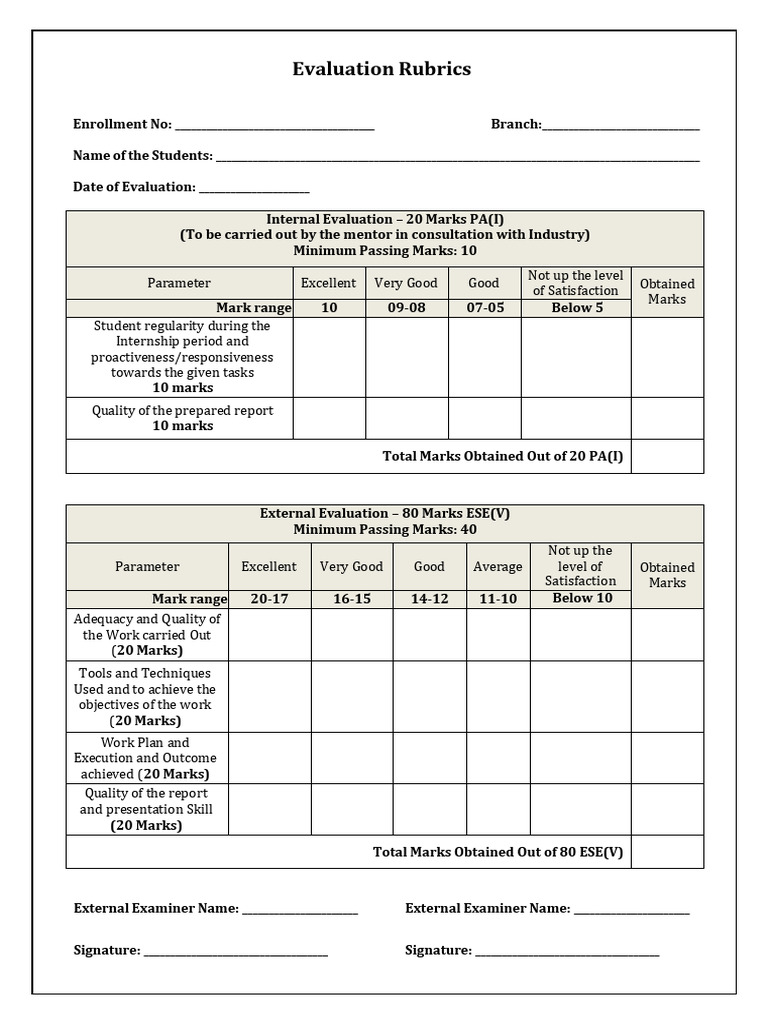 Internship Evaluation Rubrics | PDF
