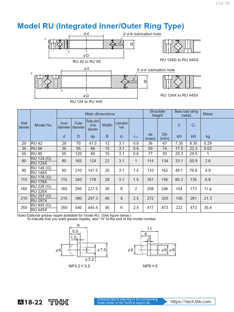 RU297 Bearing DataSheet | PDF | Mechanical Engineering