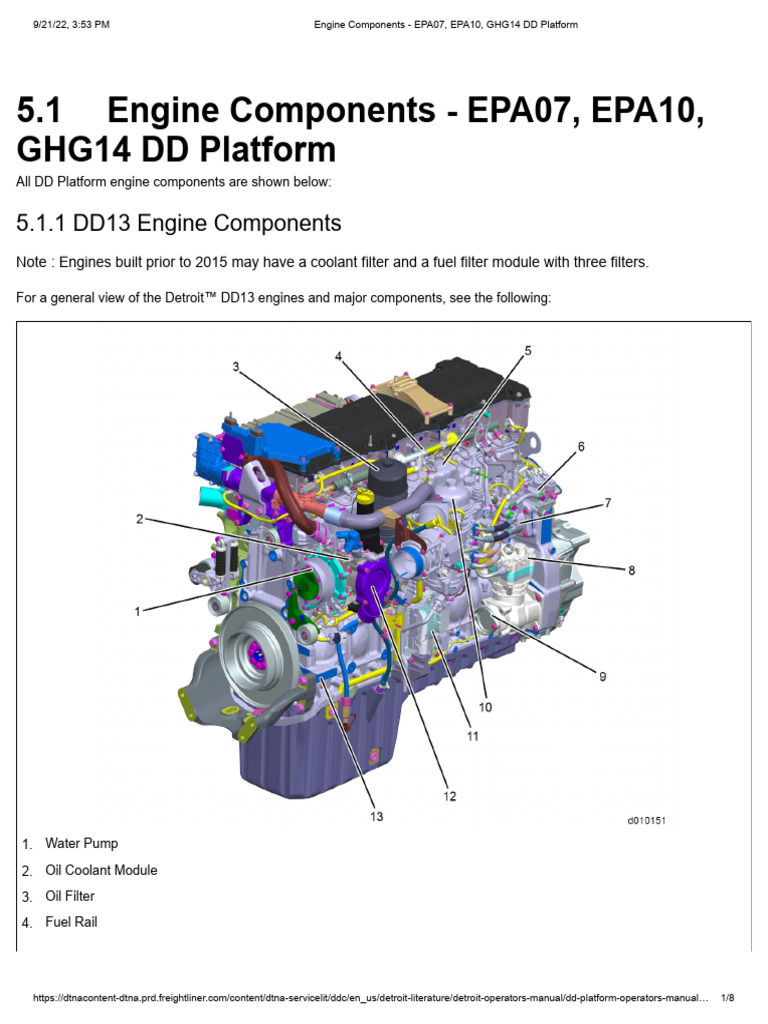 Dd15 Engine Components EPA07 EPA10 GHG14 DD Platform | PDF ...