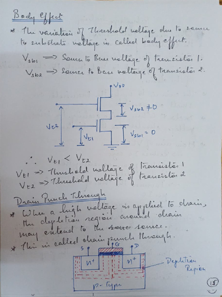 VLSI Unit 1_2 | PDF
