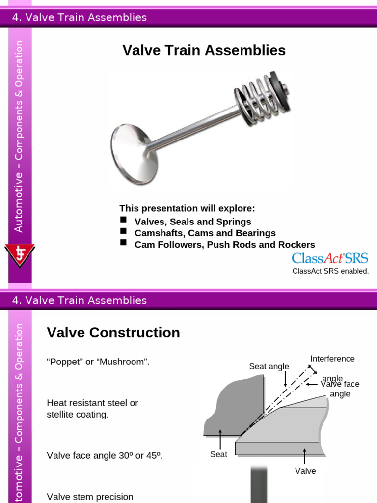 Valve Train Assemblies | PDF | Rotating Machines | Vehicle Technology