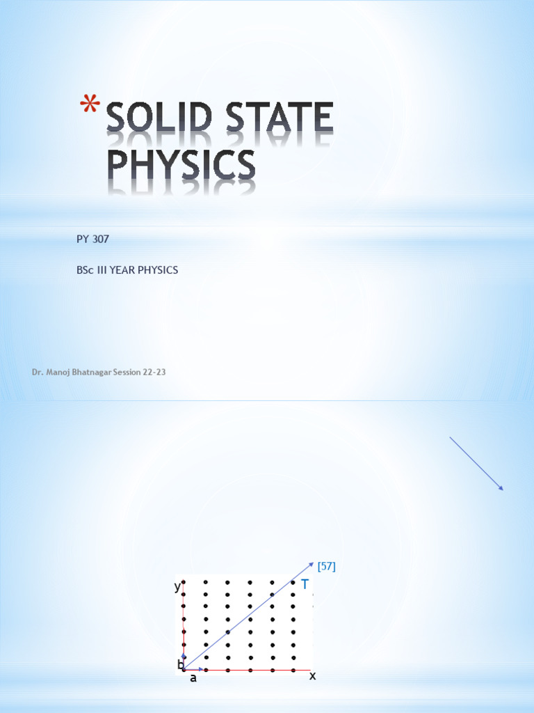 Solid State Physics Syllabus Overview | PDF | Crystallite | Solid