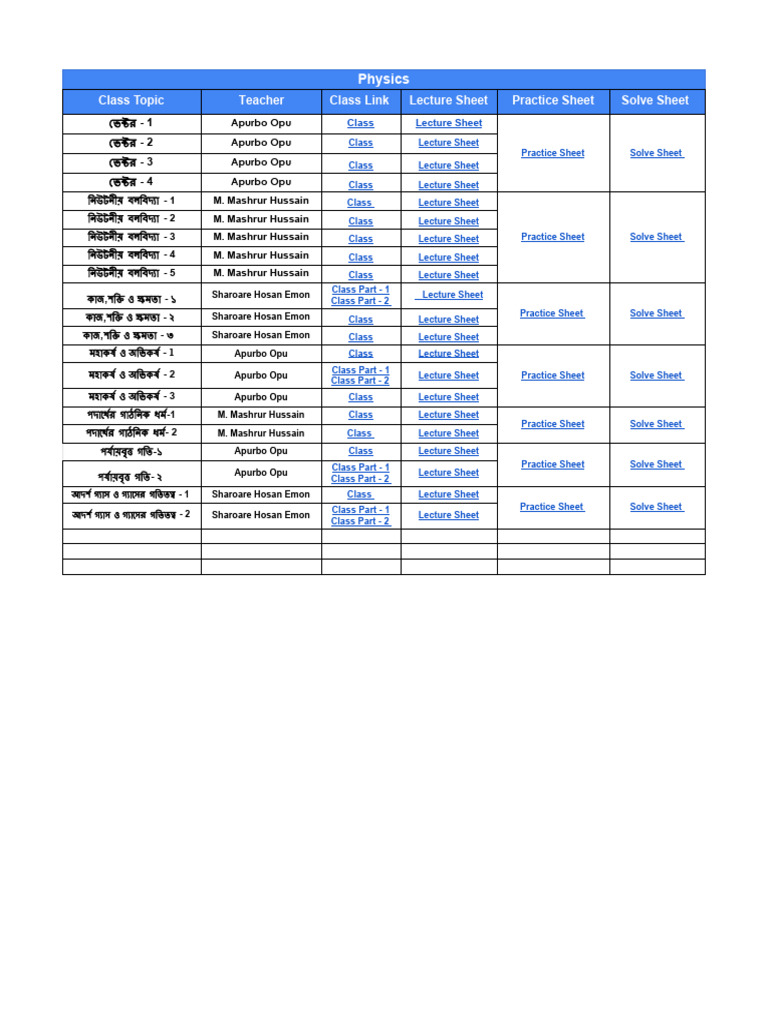 FRB 25 All in One Sheet | PDF