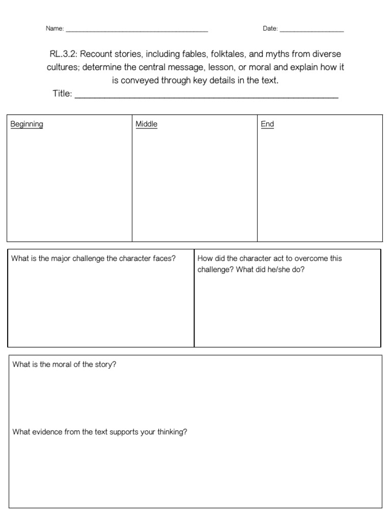 Myths Graphic Organizer | PDF