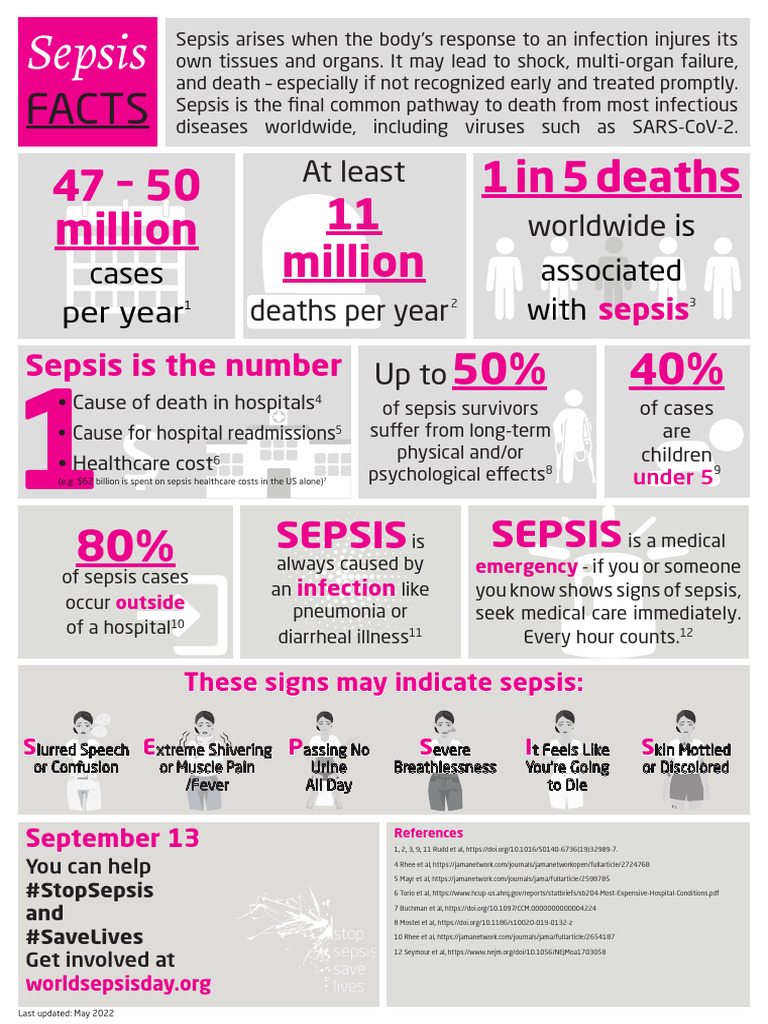 Sepsis Fact Sheet WSD English | PDF | Sepsis | Infection