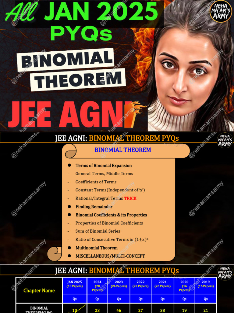 (Handwritten Solutions) JEE Mains JAN 2025 PYQs - Binomial Theorem | PDF | Abstract Algebra ...