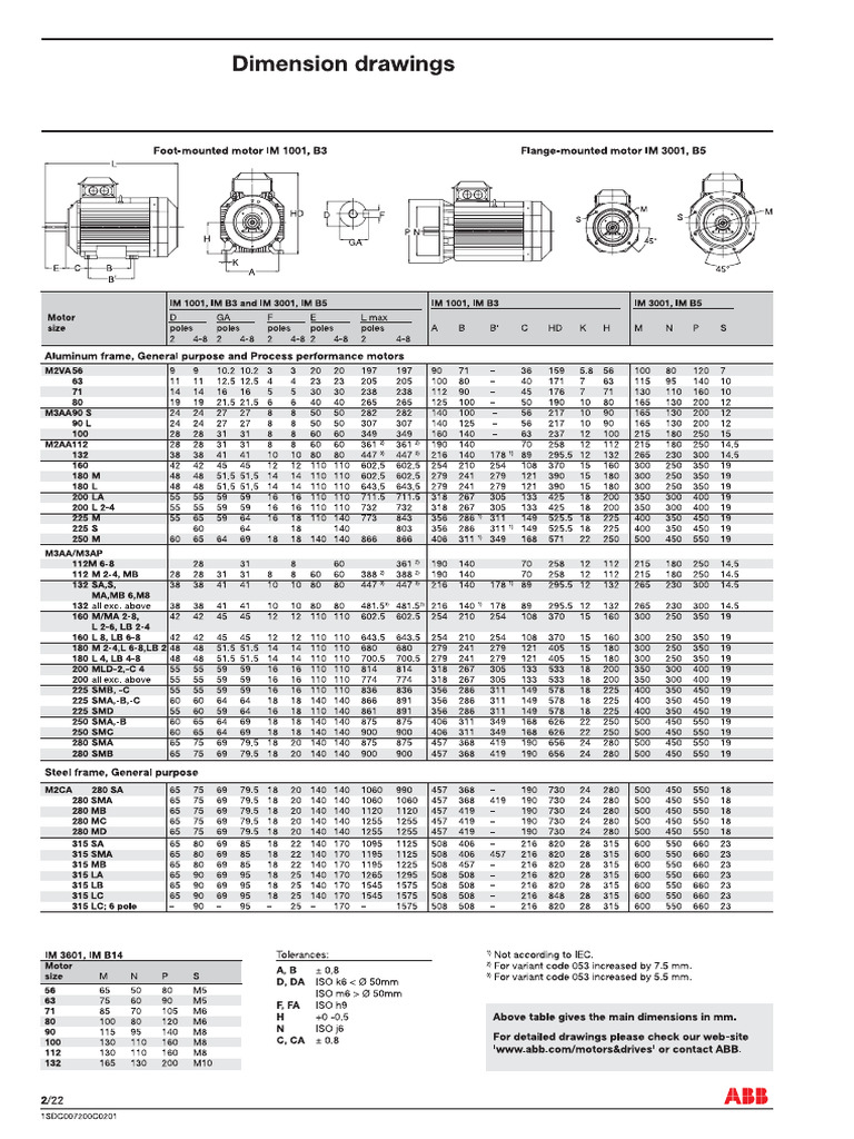 Elect - Motor ABB | PDF