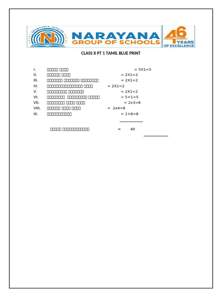 Class X PT 1 Tamil Blue Print | PDF