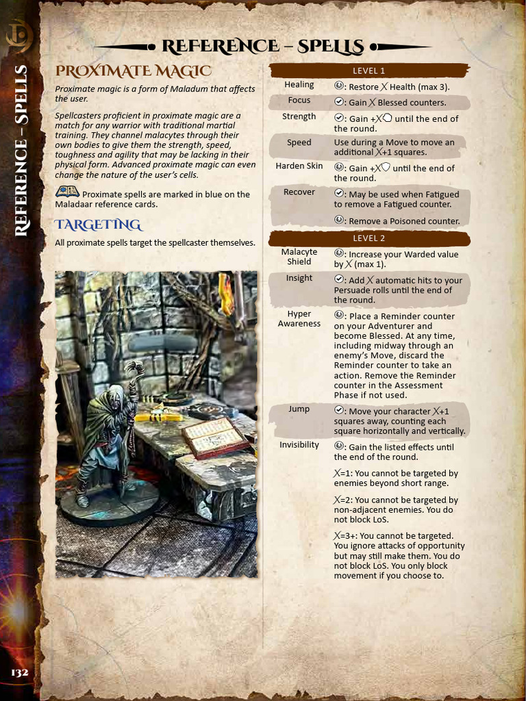 Maladum Reference Section | PDF