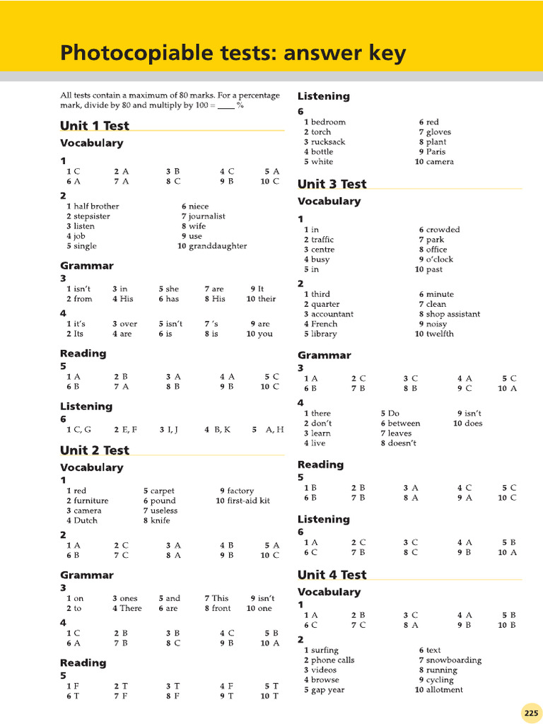 Answer Key Unit 1 2 3 4 | PDF