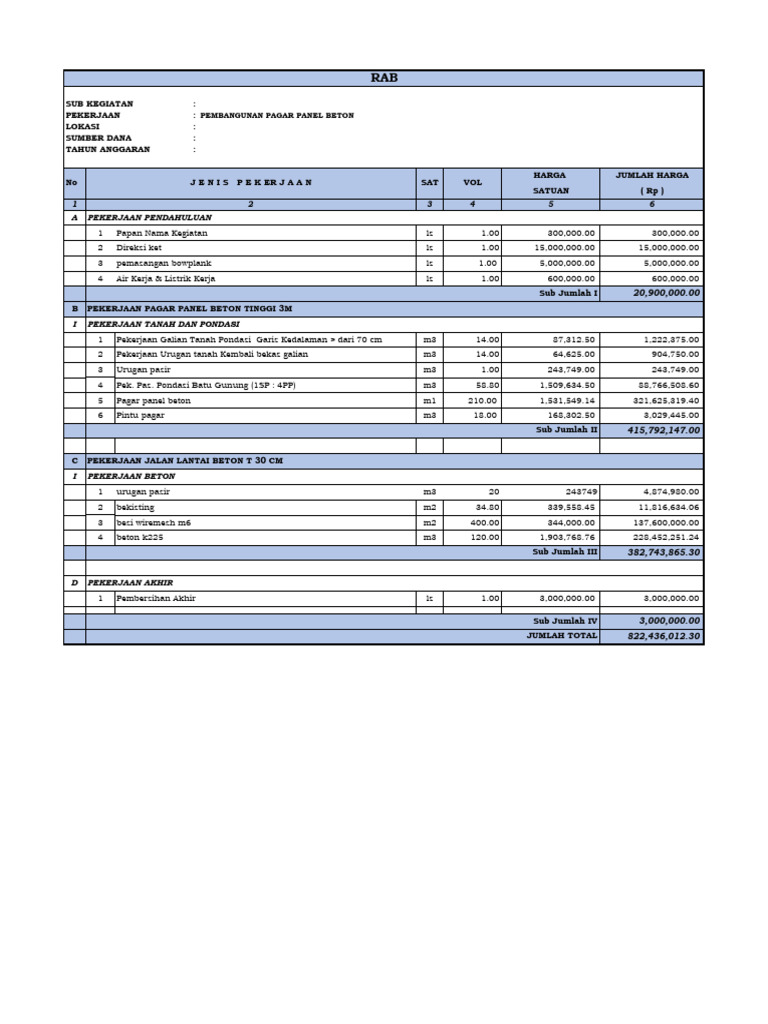 Rab Pagar Panel Beton | PDF