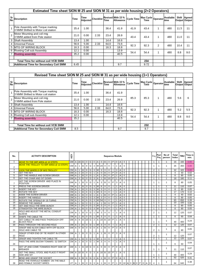 SION M40 Rivet MOST Assembly 1 | PDF | Nut (Hardware) | Screw