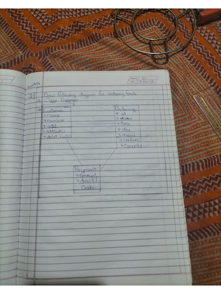 UML Assignment | PDF