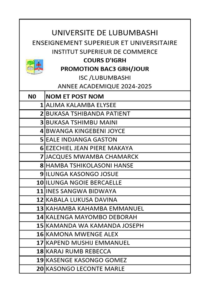 Student List for ISC Lubumbashi 2024-2025 | PDF