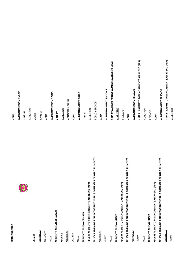 Imprimir Menu | PDF