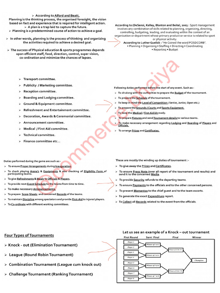 Pe Cheat Notes | PDF