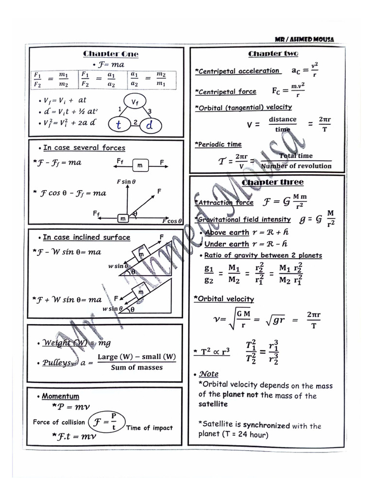Phys. Final Rev. Sec.1 | PDF