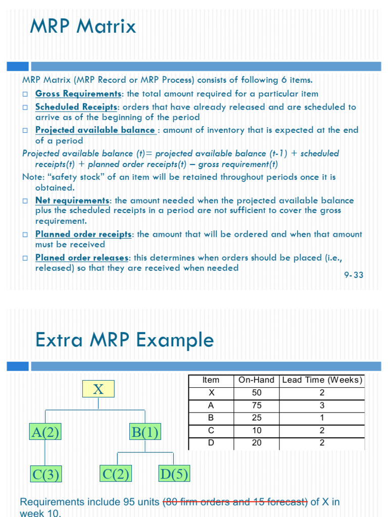 MRP Process Overview and Requirements | PDF | Business | Economies
