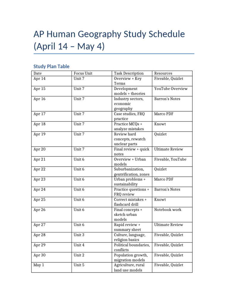 AP_Human_Geo_Study_Schedule | PDF | Liberal Arts Education