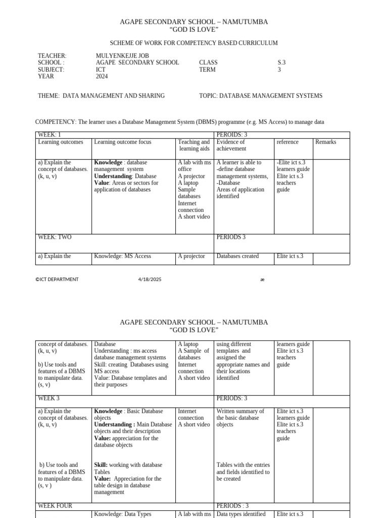 Scheme of Work For Competency Based Curriculum | PDF | Databases ...