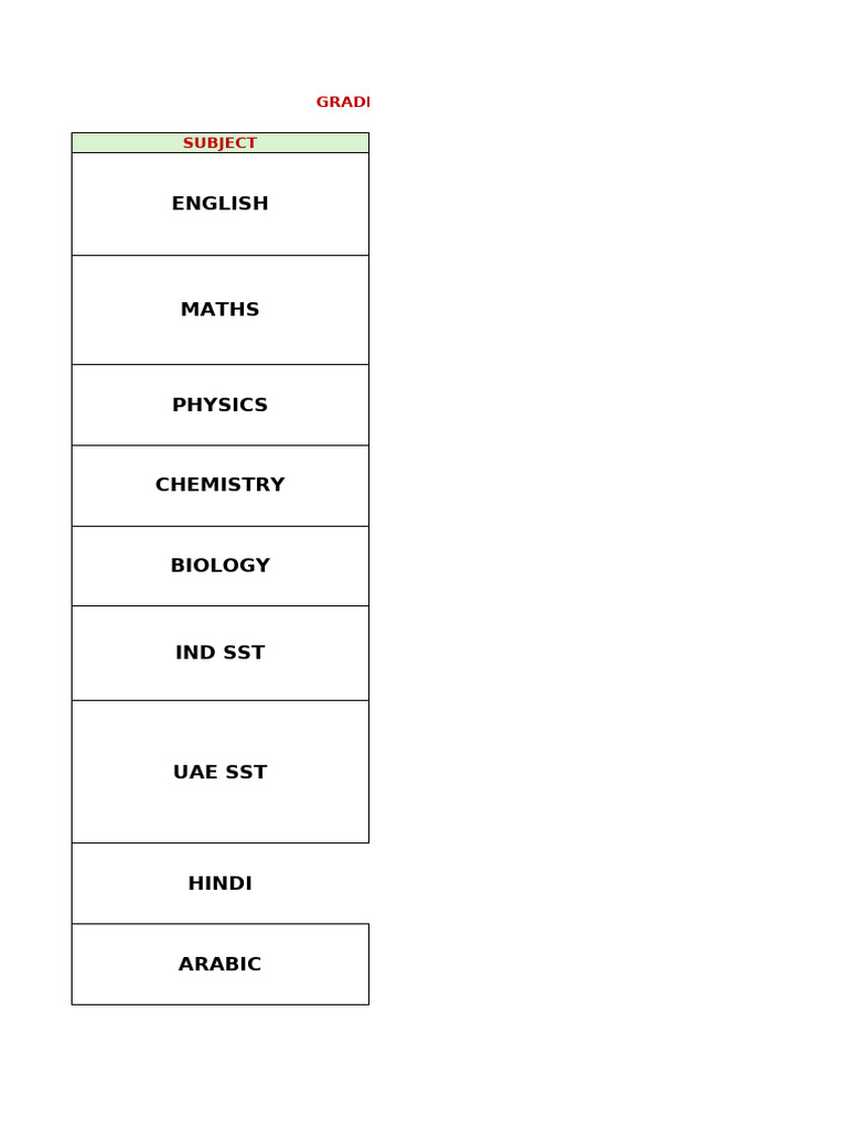 Annual Exam Portion Grade 6 2025 (1) - 1 | PDF | Linguistics | Language Families