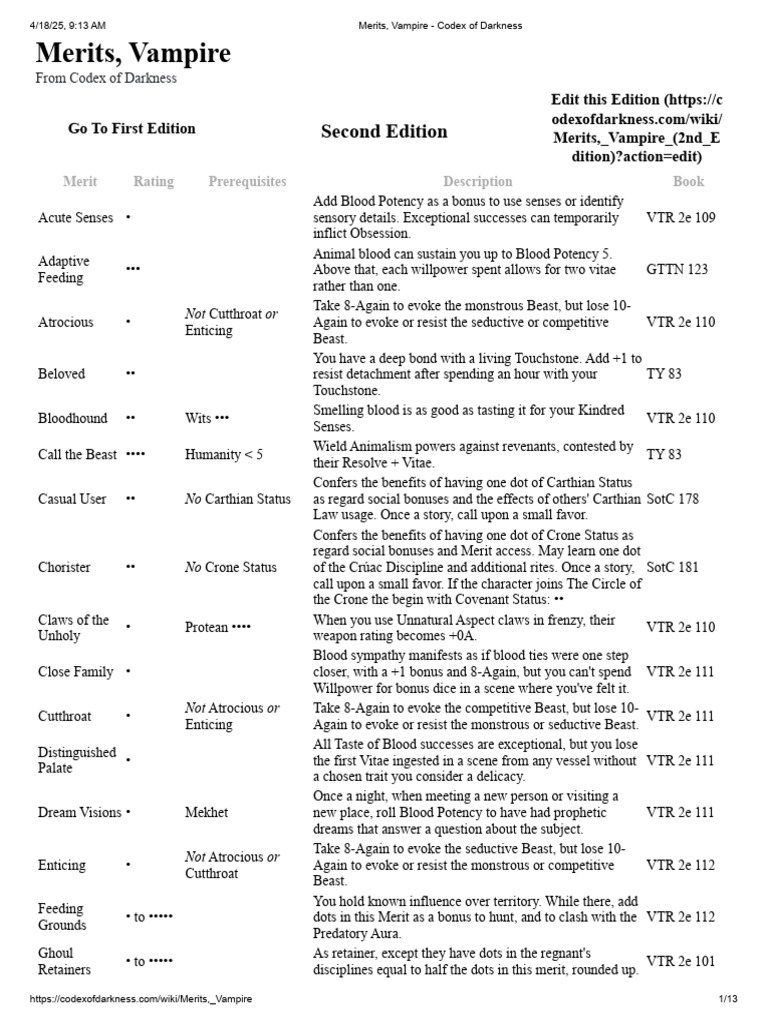 Merits, Vampire - Codex of Darkness | PDF