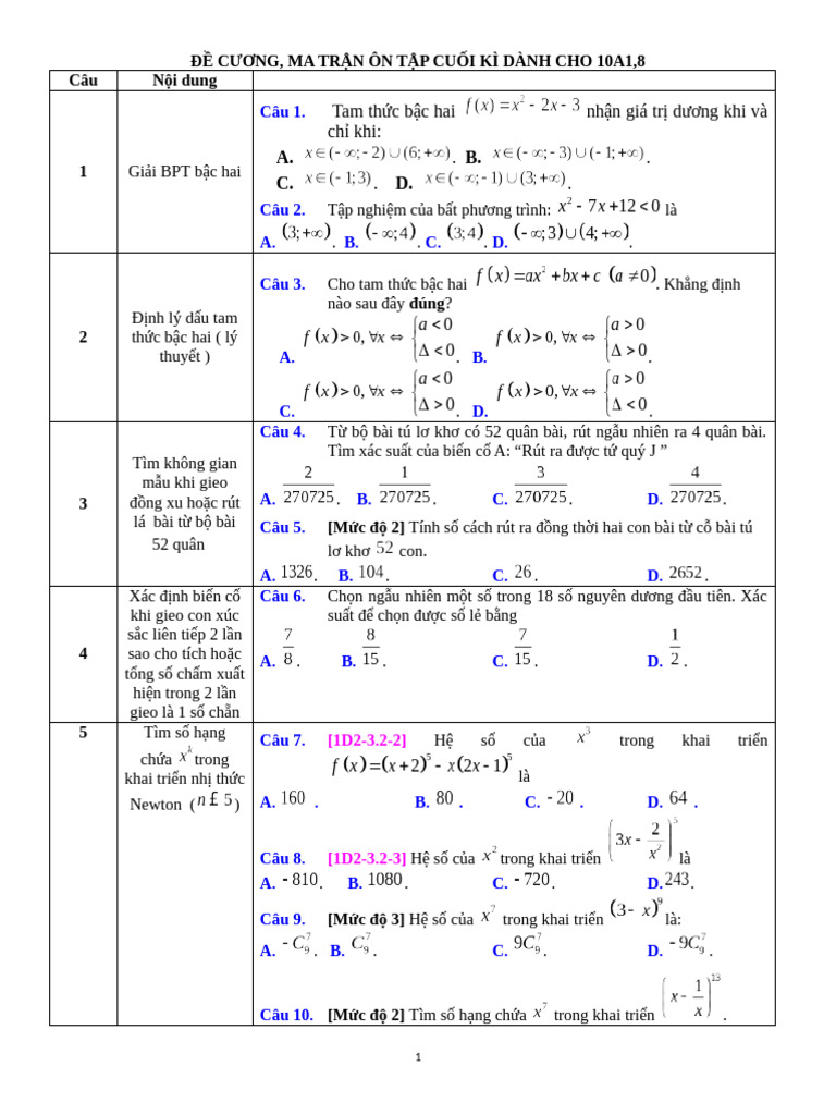 10a1,8-ĐỀ CƯƠNG-HS | PDF