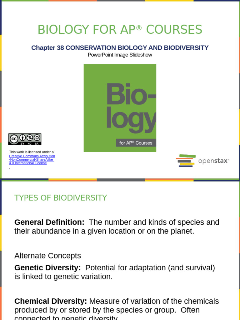 Openstax Ap Biology ch38 | PDF | Biodiversity | Extinction