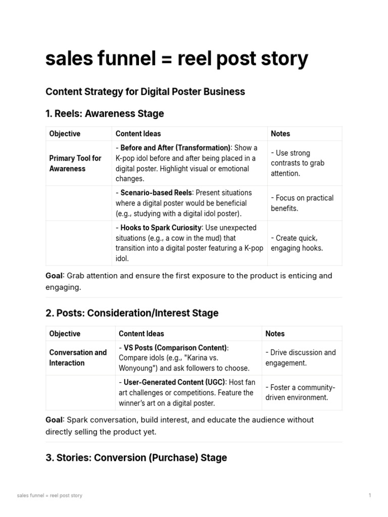 Sales Funnel Reel Post Story | PDF | Psychology | Social Psychology