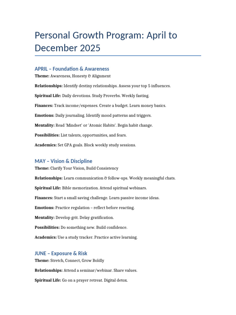 Personal Growth Program 2025 | PDF | Mindset | Disciplines