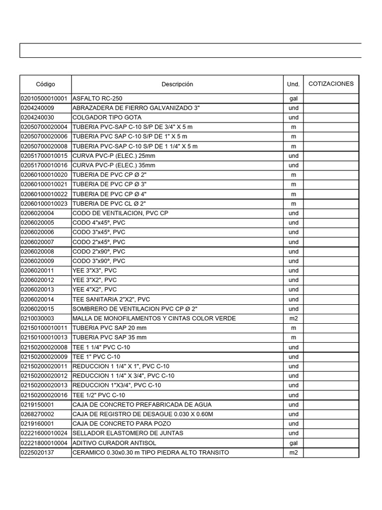 Cotizacion Final | PDF | Materiales de construcción | Ingeniería mecánica