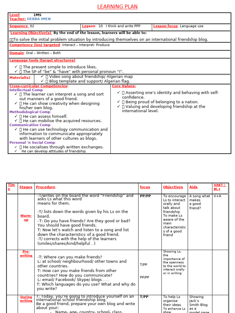 International Friendship Blog Lesson Plan | PDF | Human Communication ...
