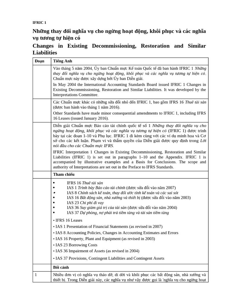 Ifric 1 | PDF