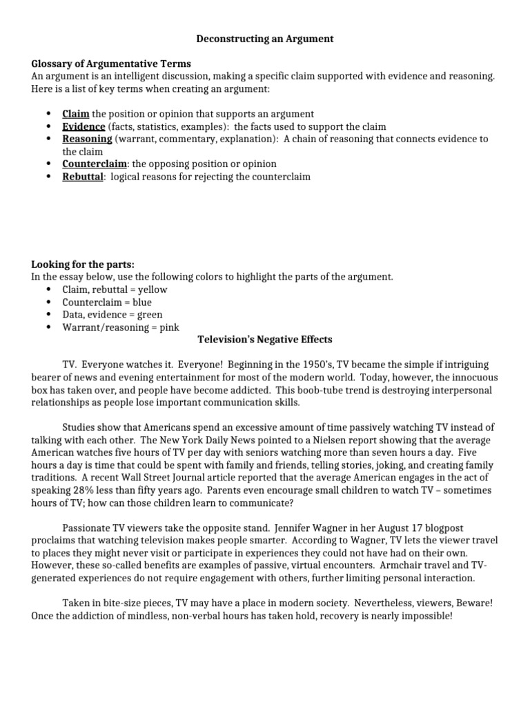 Deconstructing An Argument | PDF | Argument | Human Communication