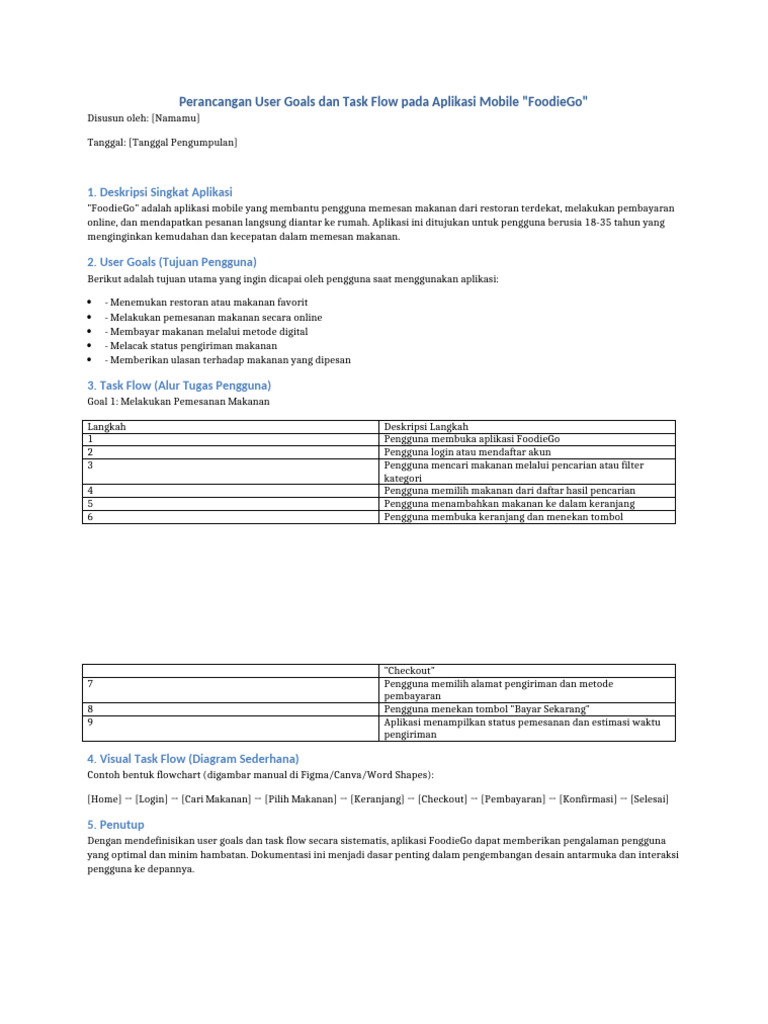 Perancangan_UserGoals_TaskFlow_FoodieGo | PDF