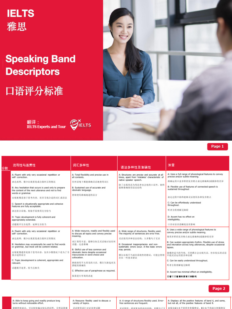 IELTS Speaking Band Descriptors Guide | PDF | Fluency | Speech