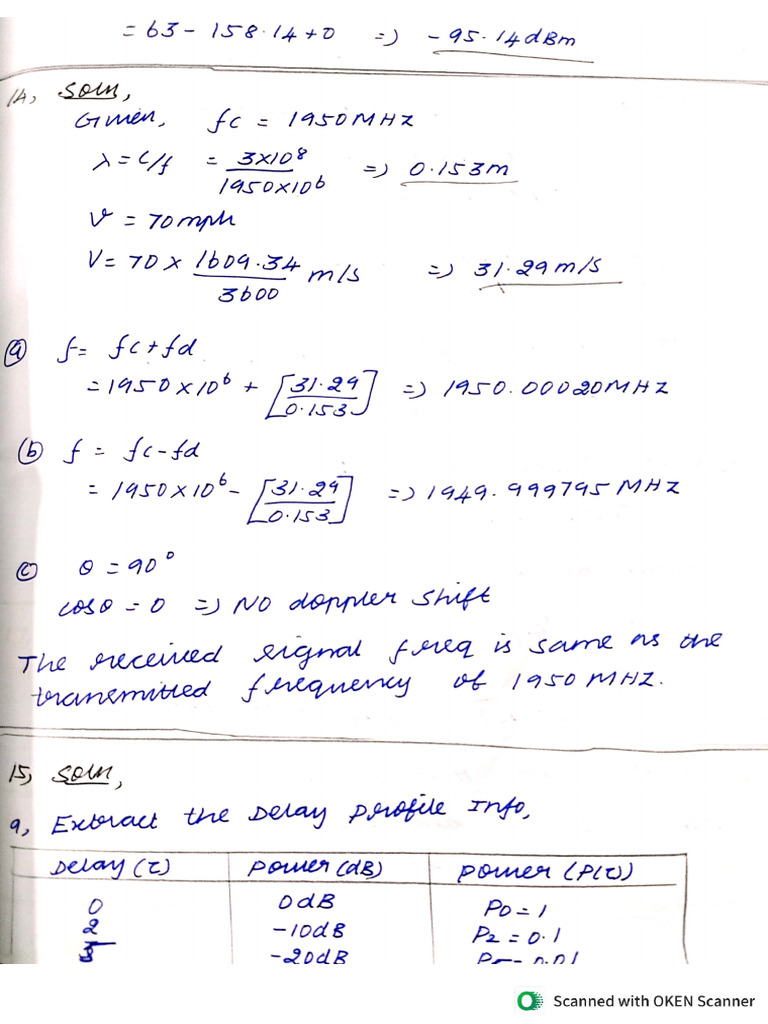 WC Assignment (15 To 20) Answer | PDF
