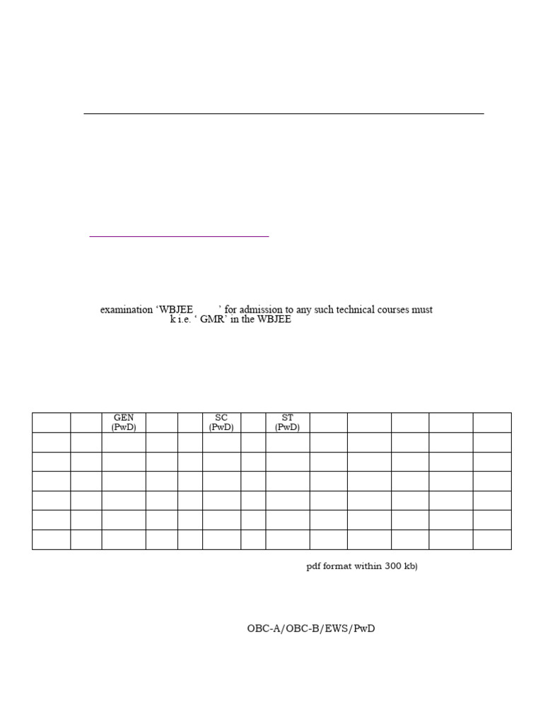 Gen (PWD) SC (PWD) ST (PWD) : Branch Gen Ews SC ST Obc-A Obc-A (PWD) Obc-B Obc-B (PWD) Total ...