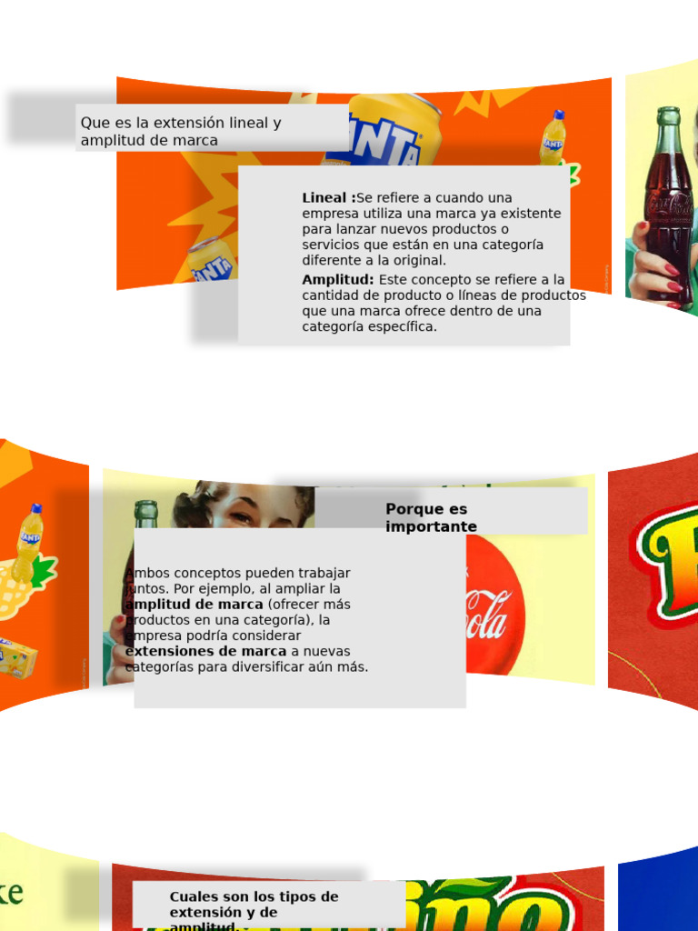 Extensión y amplitud de marca | PDF | Marca | Coca Cola