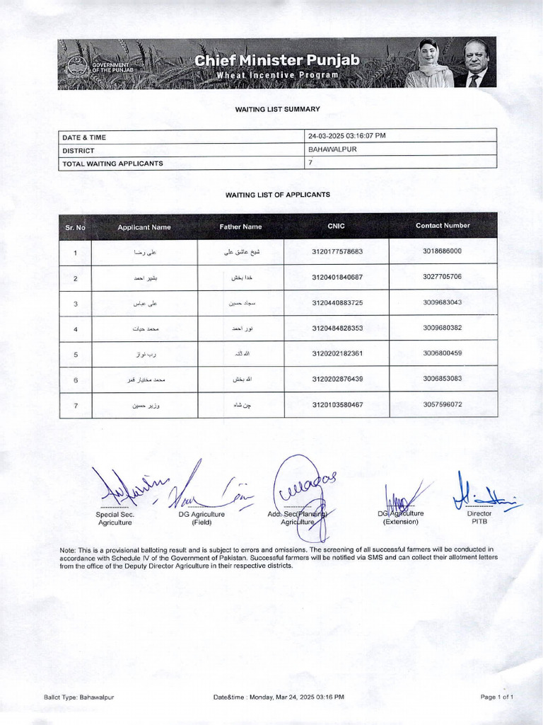 Bahawalpur Waiting List | PDF