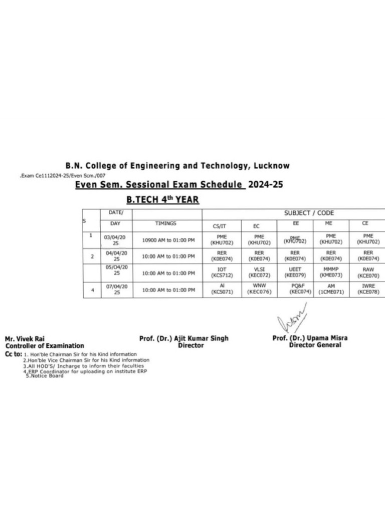 Final-Year Sessional Examinations. | PDF