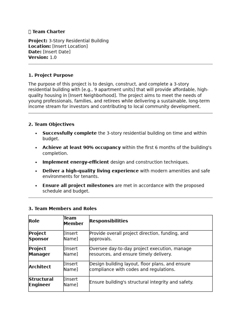 3-Story Residential Building Charter | PDF