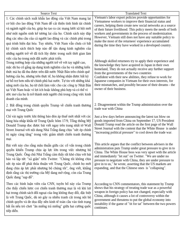 Trans Practice - VE | PDF