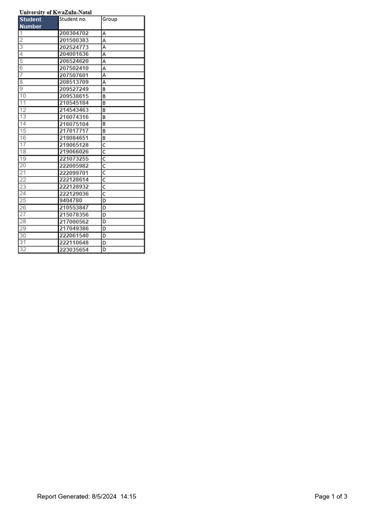 Tutorial Groups Listing | PDF