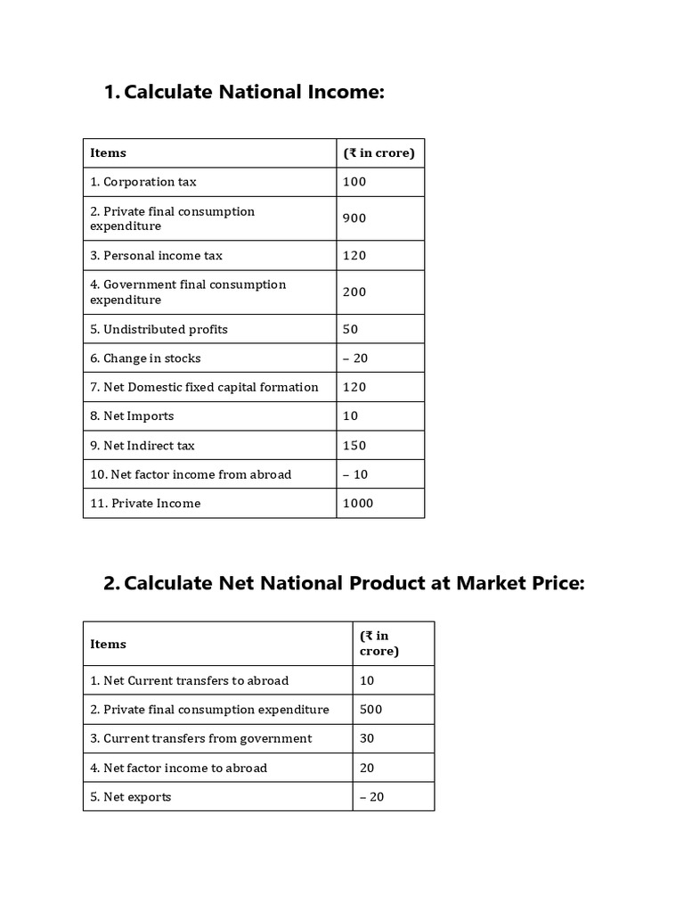 Calculate National Income | PDF | Income | Consumption (Economics)