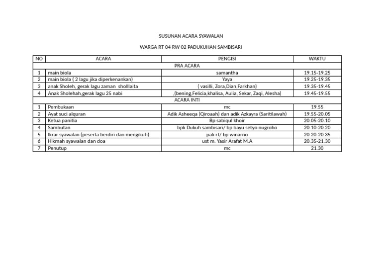 Susunan Acara Syawalan RT 04 RW 02 | PDF